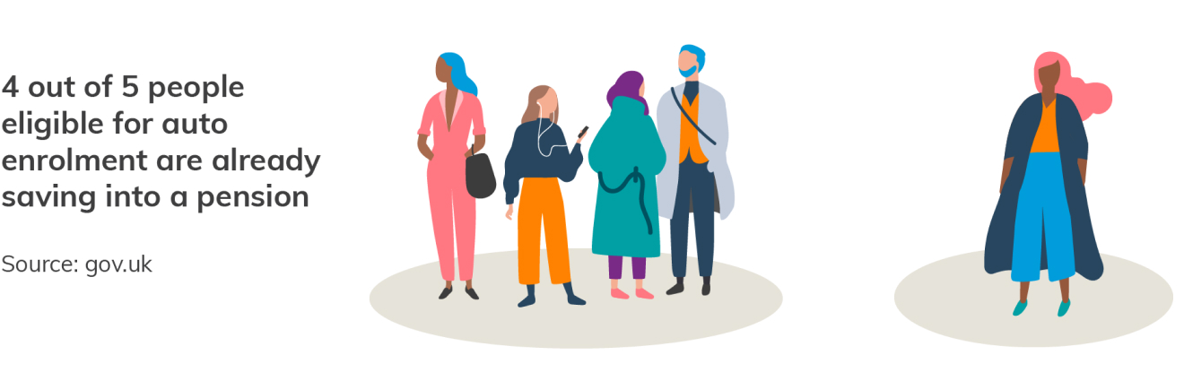 Why save with a workplace pension? | Nest Pensions